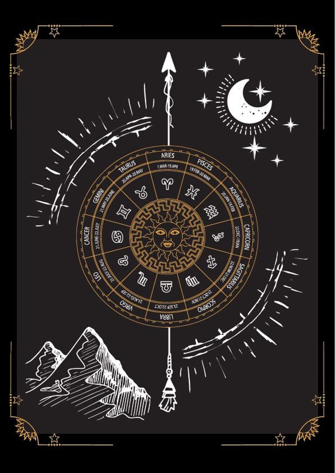 Horoscope Mystery Zodiac Map and Compass - Etsy