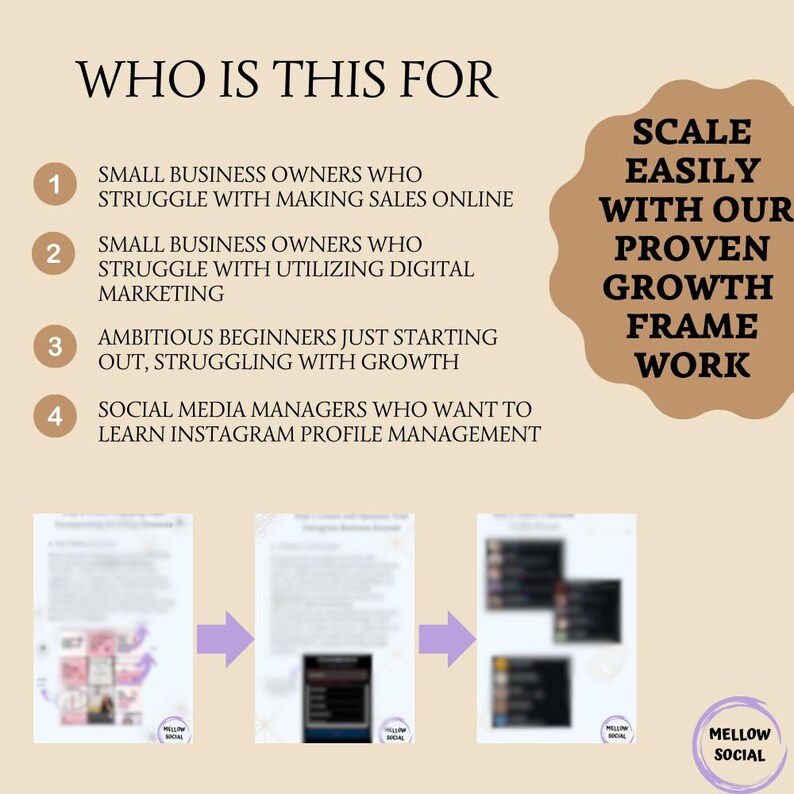 Instagram Bundle: Marketing Strategies & Instagram Growth Guide | Set ...