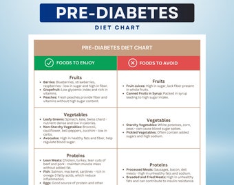 Pre Diabetic Food List for Pre Diabetes Low Sugar Food Meal Plan ...