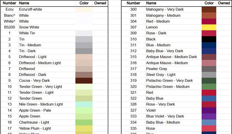 DMC Thread Color Chart Tracker Inventory Spreadsheet , Printable DMC ...