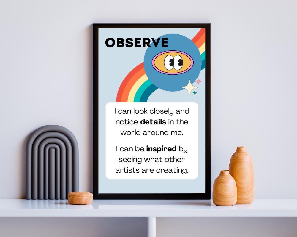 Studio Habits of Mind Poster Set - Etsy