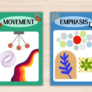 Principles of Design Poster Set - Etsy