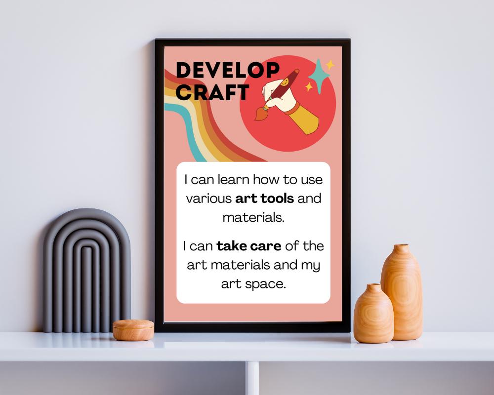 Studio Habits of Mind Poster Set - Etsy