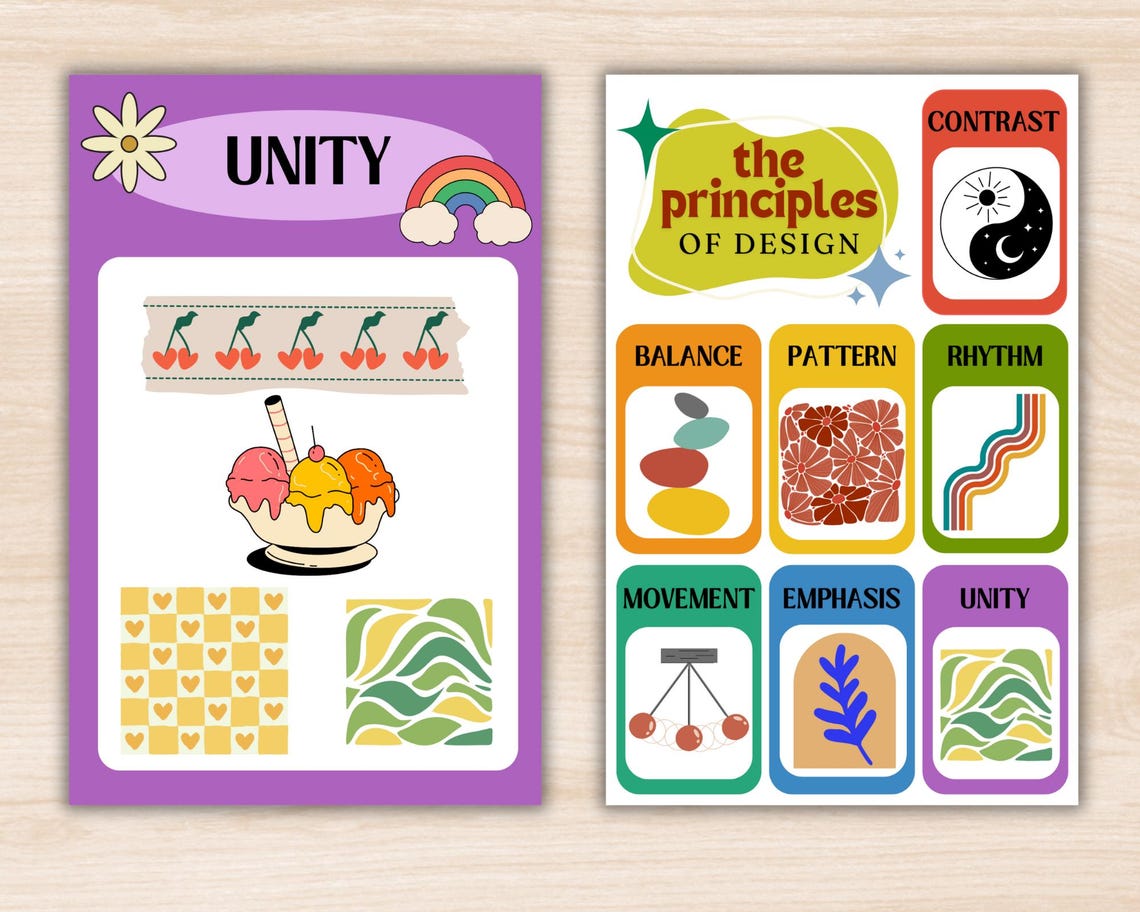 Principles of Design Poster Set - Etsy
