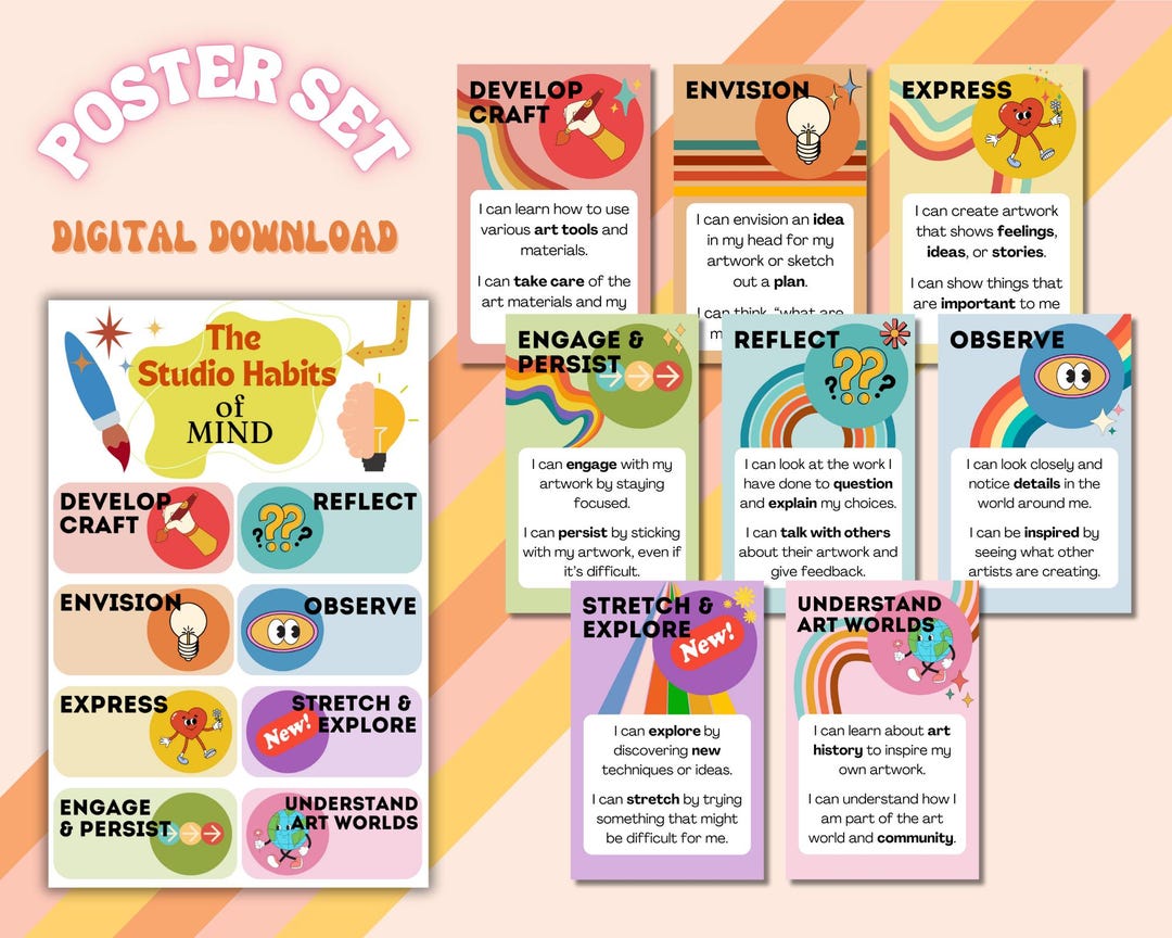 Studio Habits of Mind Poster Set - Etsy