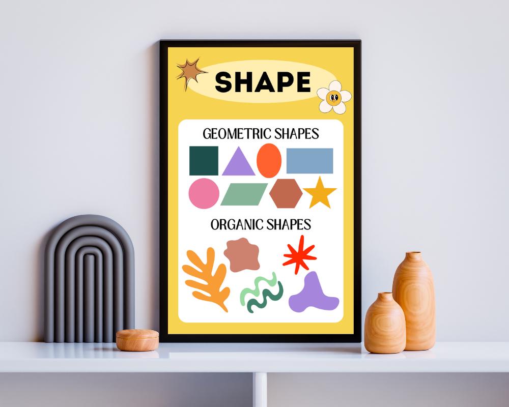 Elements of Art Poster Set - Etsy