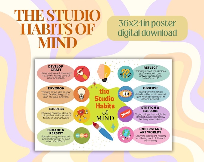 Studio Habits of Mind Poster - 36x24in Digital Download - Etsy