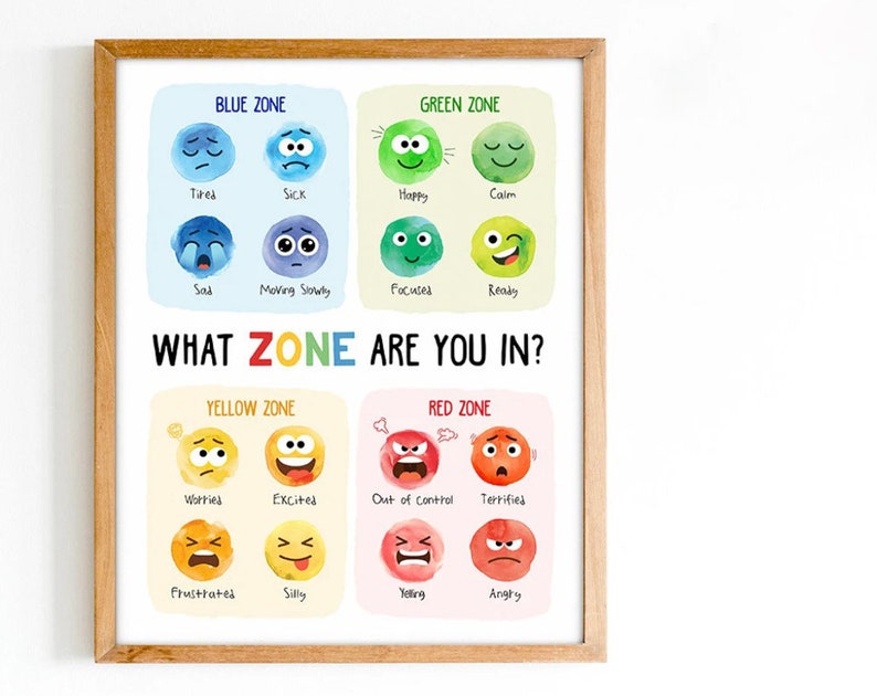 Zones Of Regulation Poster Face Poster Canvas Feelings Etsy