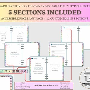 Undated Rainbow Digital Planner Digital Organizer for iPad Goodnotes ...