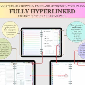 Undated Rainbow Digital Planner Digital Organizer for iPad Goodnotes ...