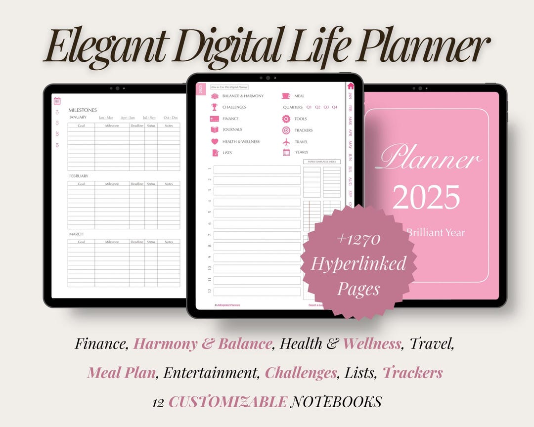 2025 All-in-one Dated Digital Life Planner | Monday Start | Fully ...
