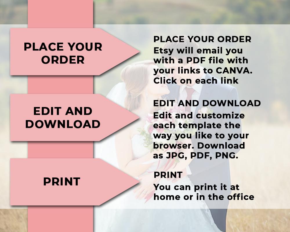 Baby Birth Plan Template Printable and Editable - Etsy