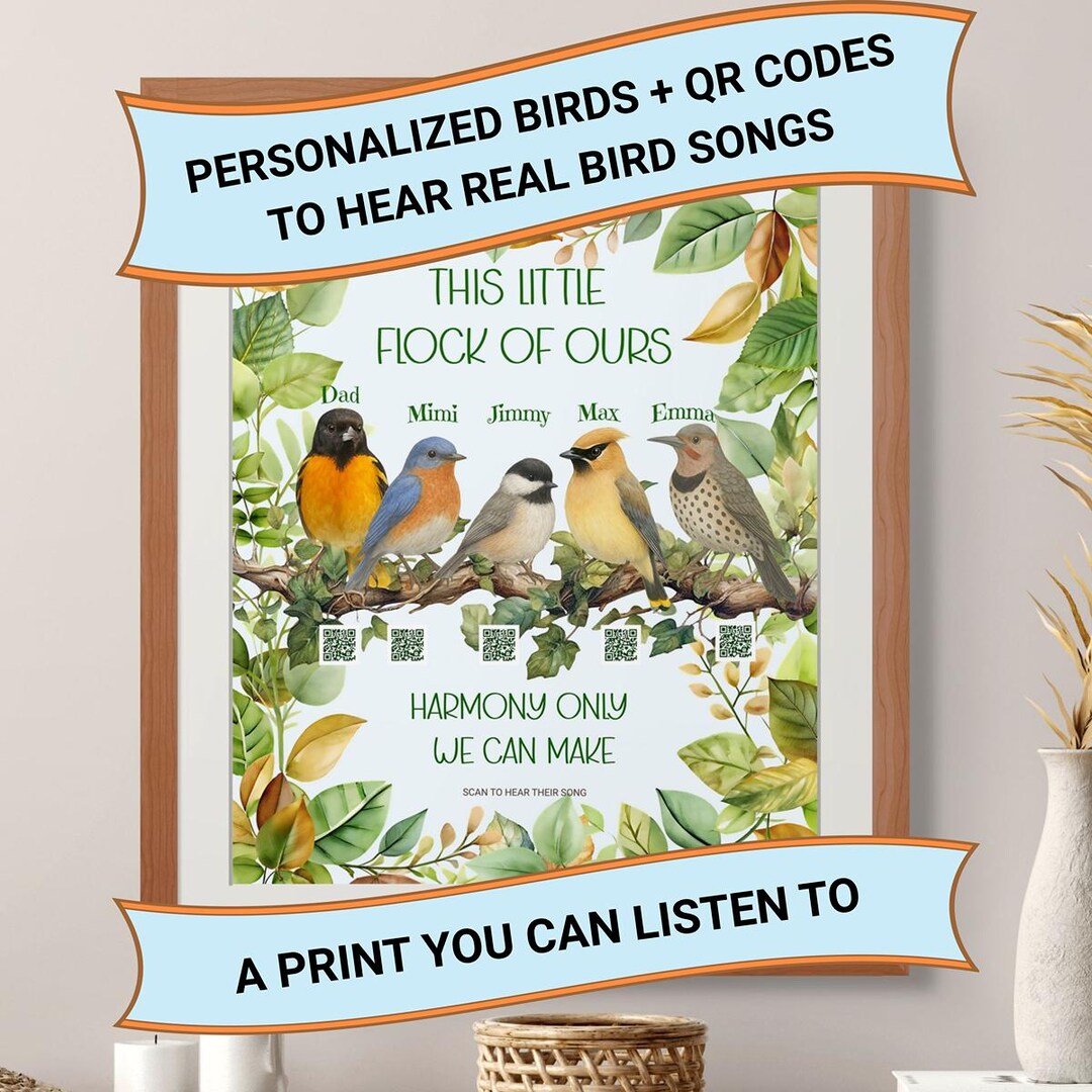 Bird Art With Names and Real Bird Sounds Nature Decor Gift for ...