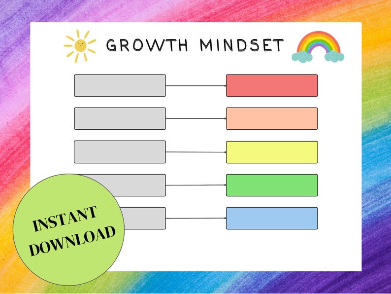 Growth Mindset Worksheet - Etsy