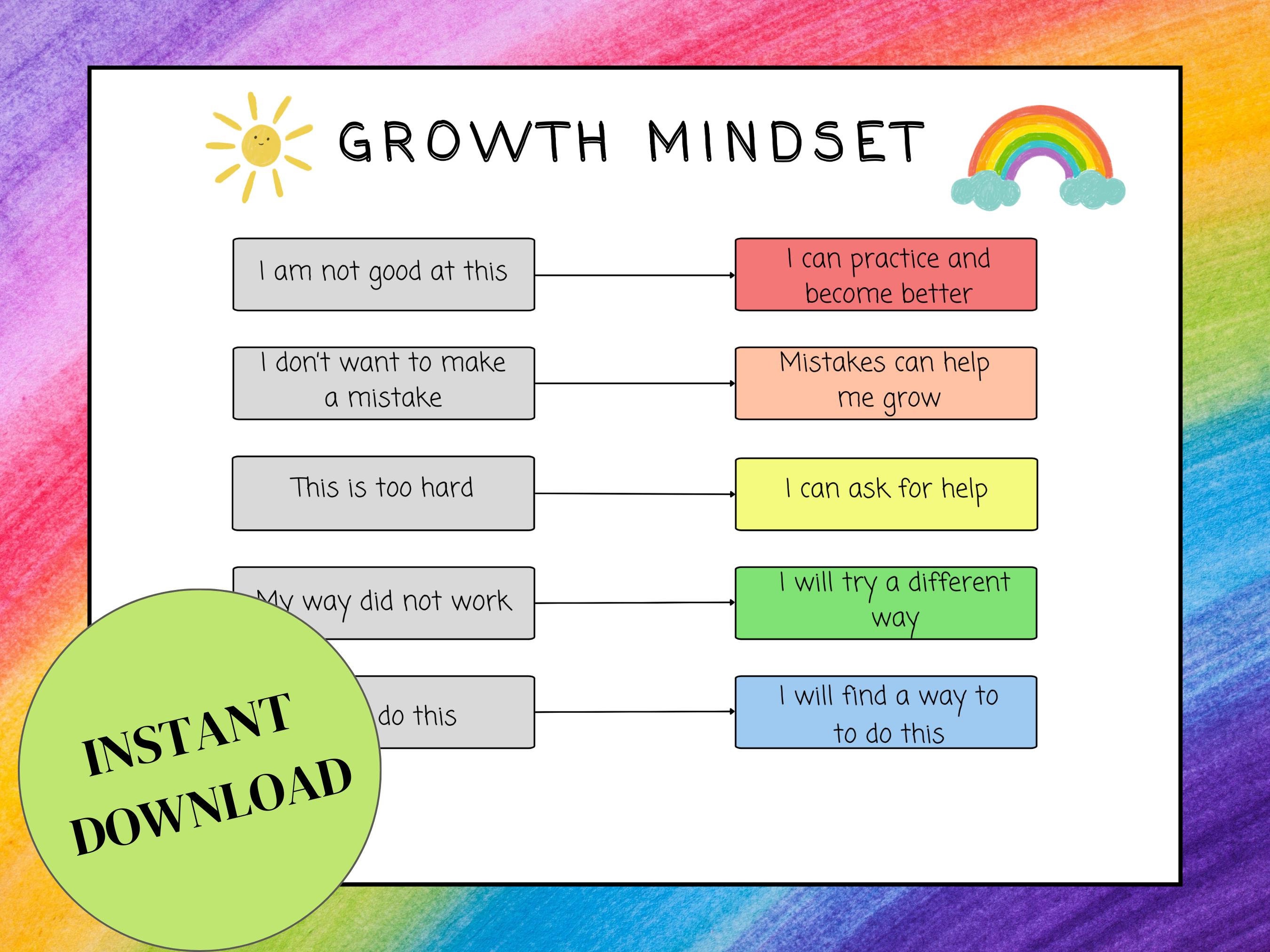Growth Mindset Worksheet - Etsy