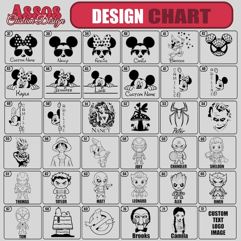 Custom Disney 40 Oz Tumbler With Handle, First Family Disney Trip Mug ...