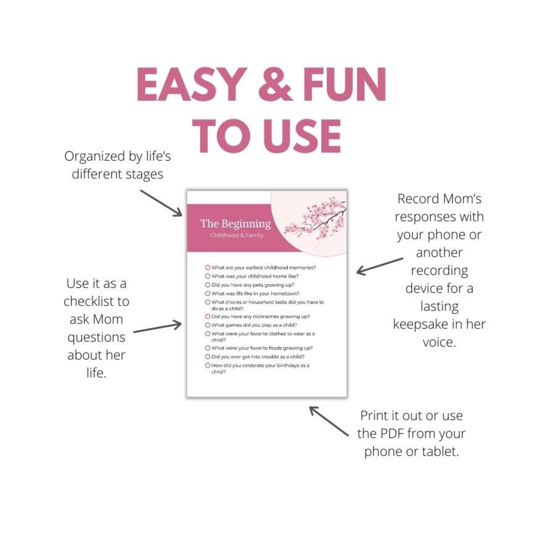 Celebrate Mom's Life Stories With This Easy-to-use Printable Memoir ...
