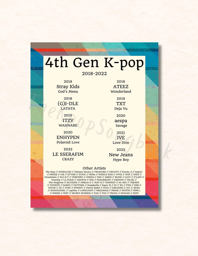K-pop Generations - Digital Kpop List - Kpop Artists - Printable Music ...
