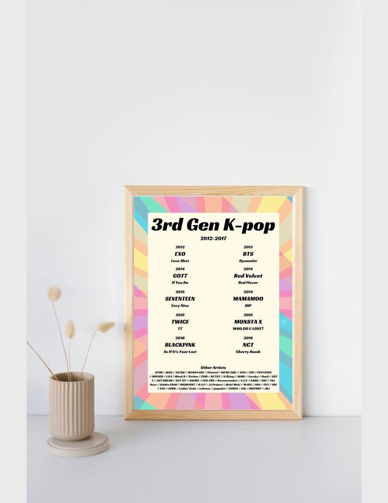K-pop Generations - Digital Kpop List - Kpop Artists - Printable Music ...