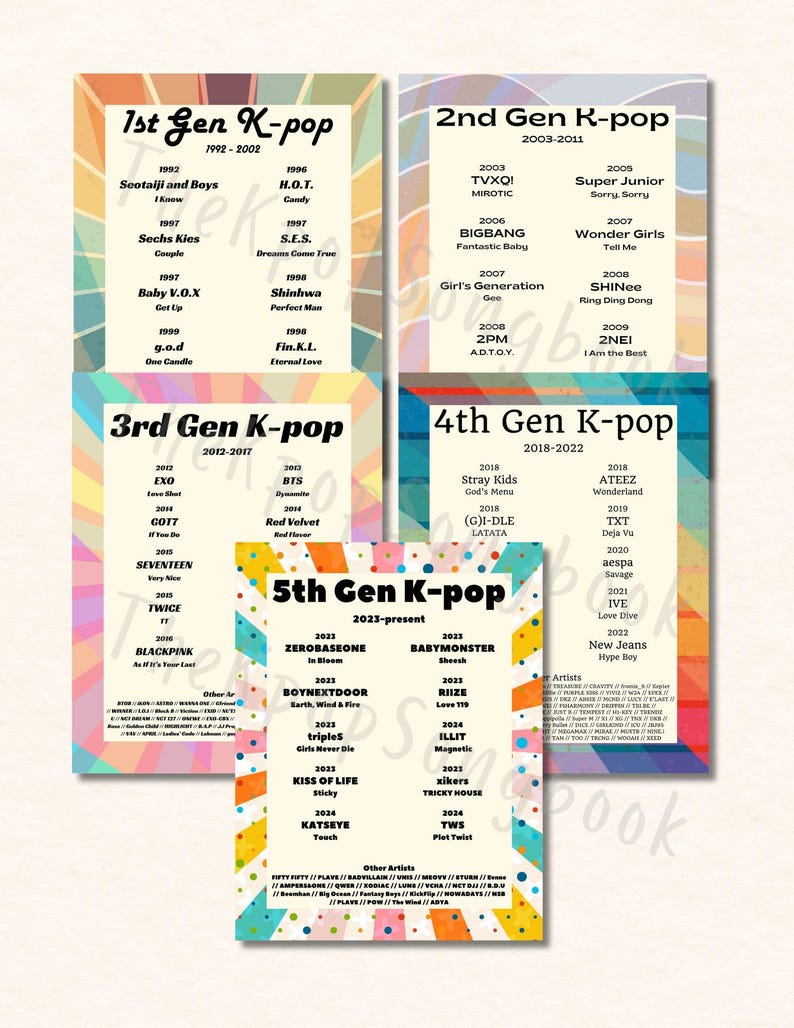 K-pop Generations - Digital Kpop List - Kpop Artists - Printable Music ...