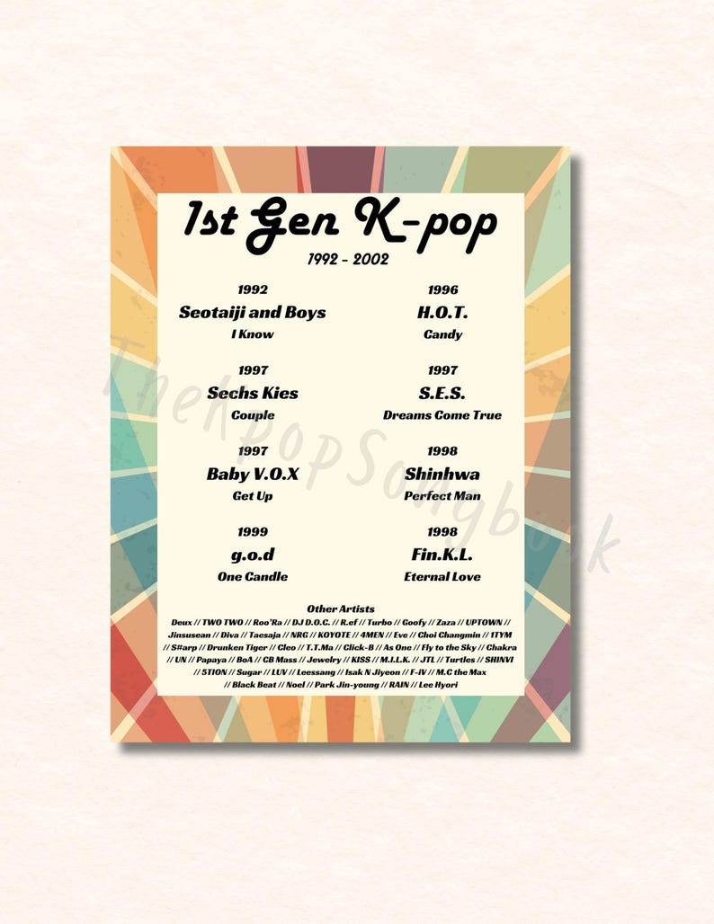 K-pop Generations - Digital Kpop List - Kpop Artists - Printable Music ...