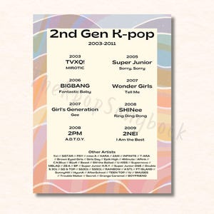 K-pop Generations - Digital Kpop List - Kpop Artists - Printable Music ...
