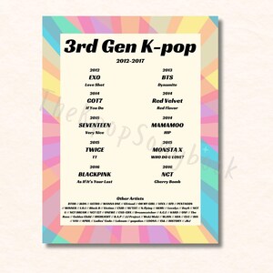 K-pop Generations - Digital Kpop List - Kpop Artists - Printable Music ...