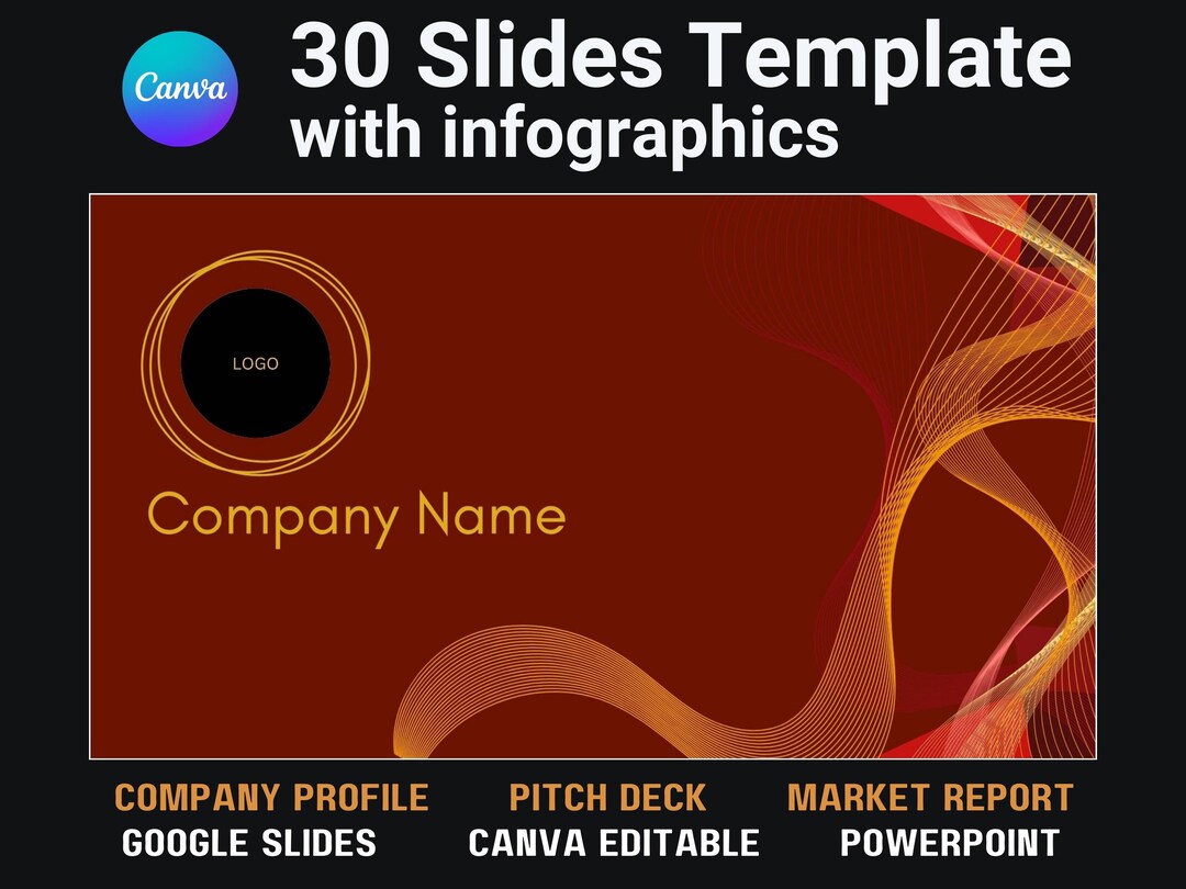 Editable Powerpoint Presentation Template PPT Presentation Google ...