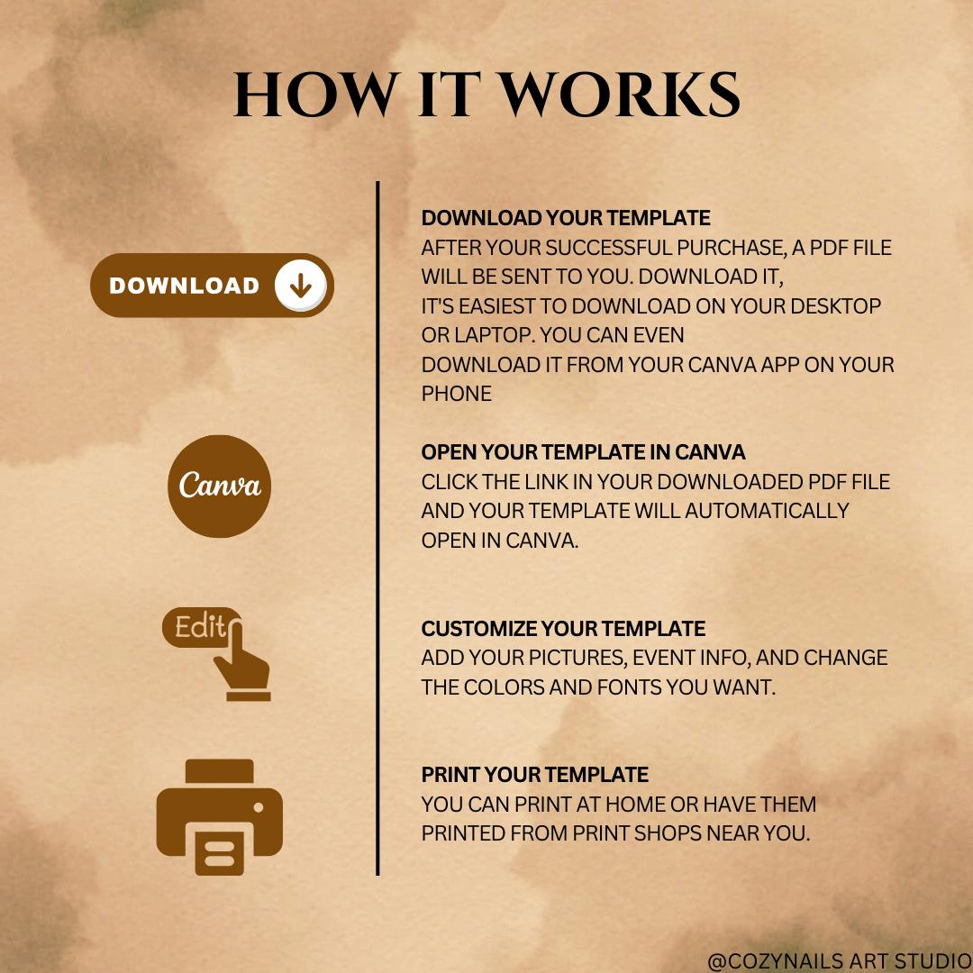 Editable Lilo and Stitch DIGITAL Kids Birthday Card Template Cartoon ...