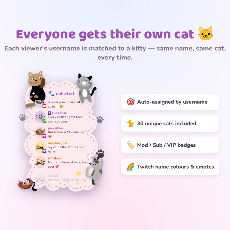 Cat Twitch Chat Overlay | Cute Cat Avatars by Username | Animated ...