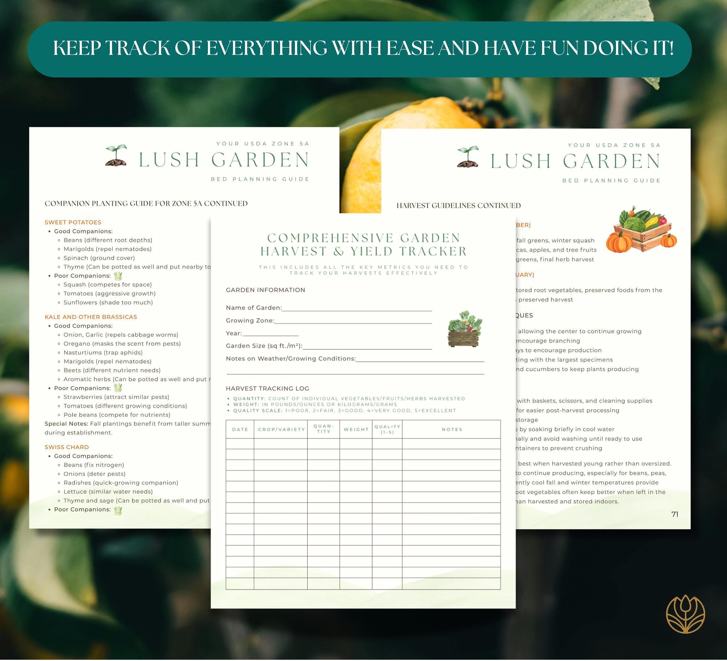 Zone 8A Garden Planner: Year-round Planting Guide and Templates (PDF ...