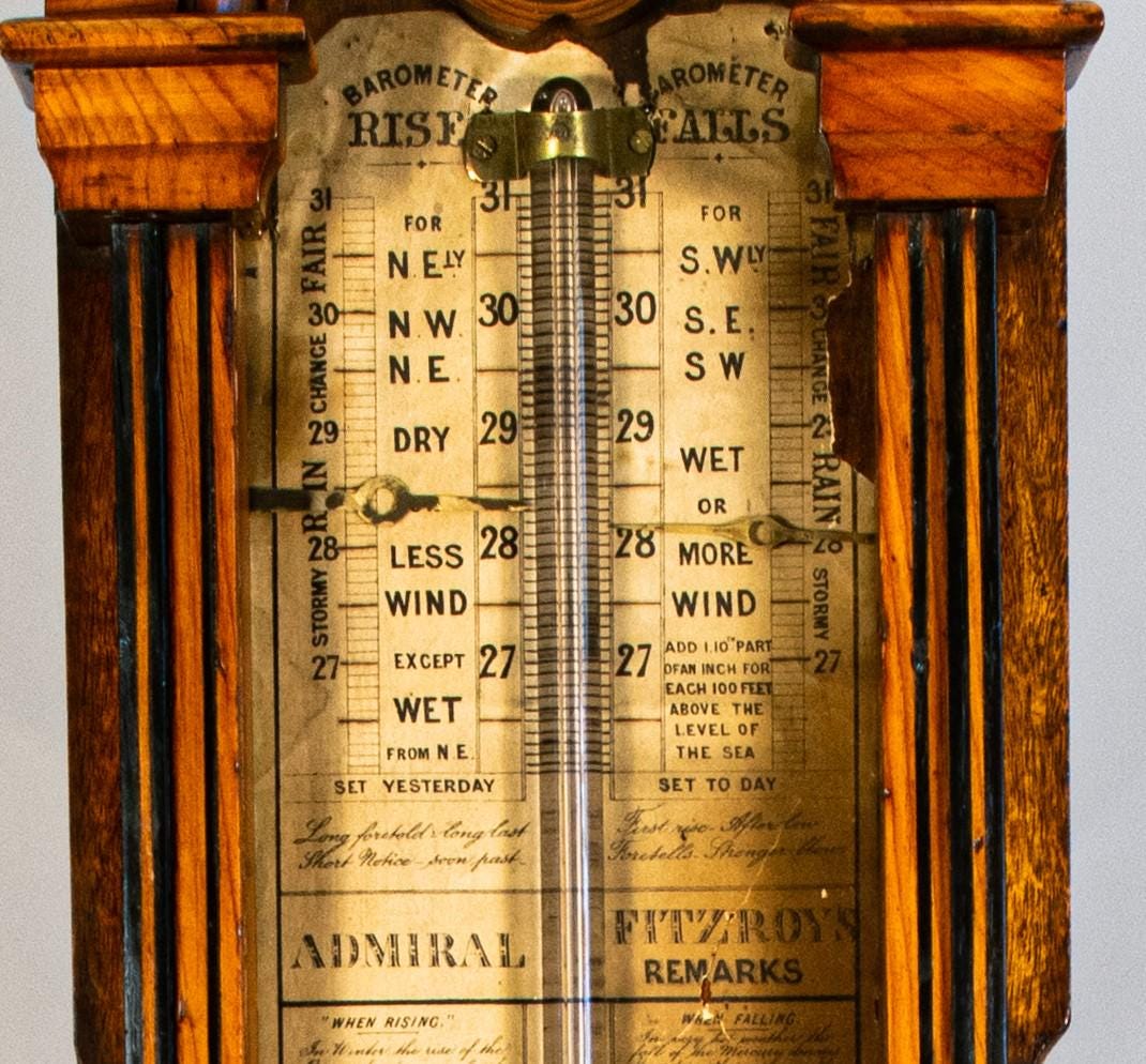 Barometer Antique Admiral Fitzroy - Etsy