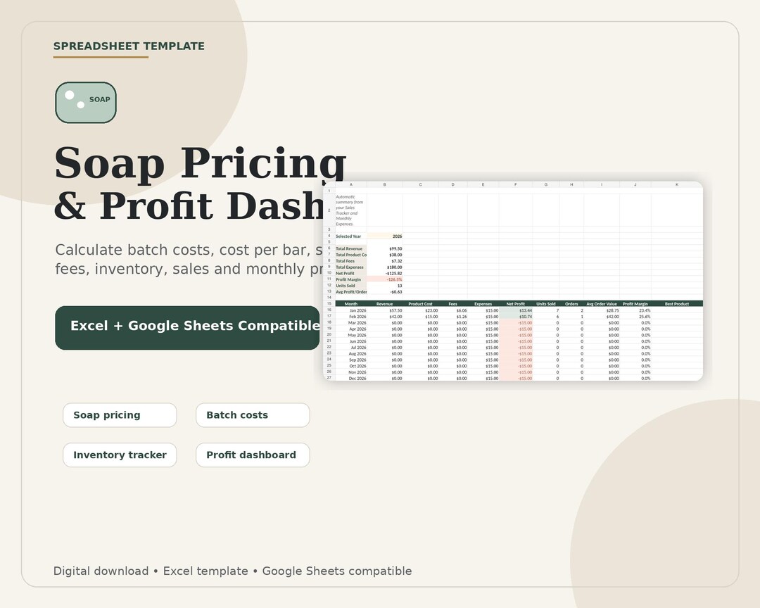 Soap Pricing Calculator Spreadsheet, Soap Business Profit Tracker ...