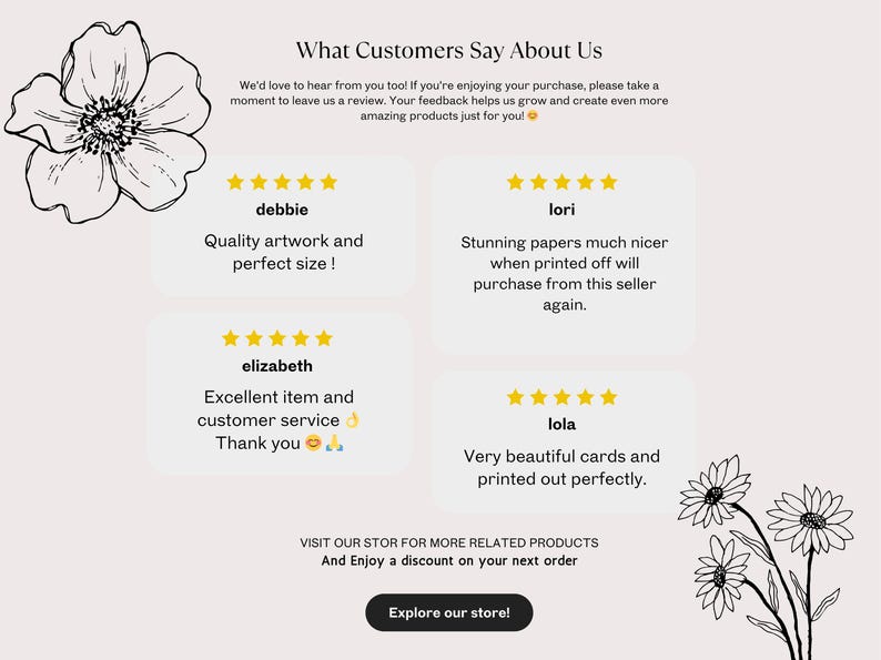 20 Quaint Cottage House Junk Journal Collage Pages | Printable Vintage ...