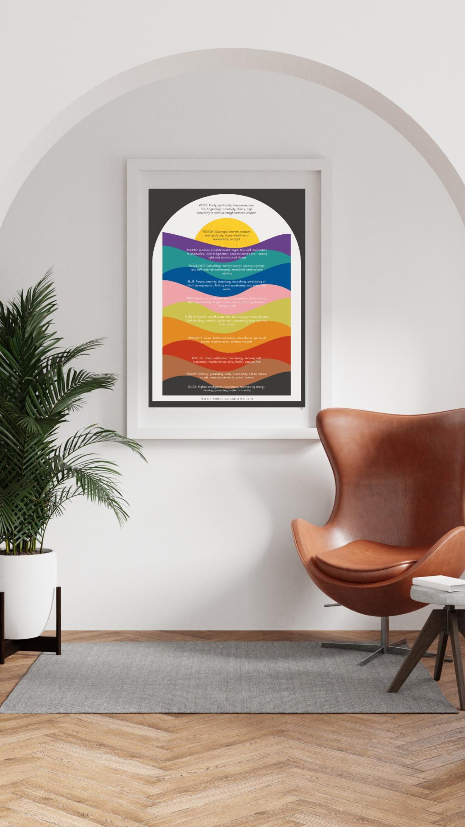 Common Color Meanings Chart | Artist Color Guide | Artist Study ...