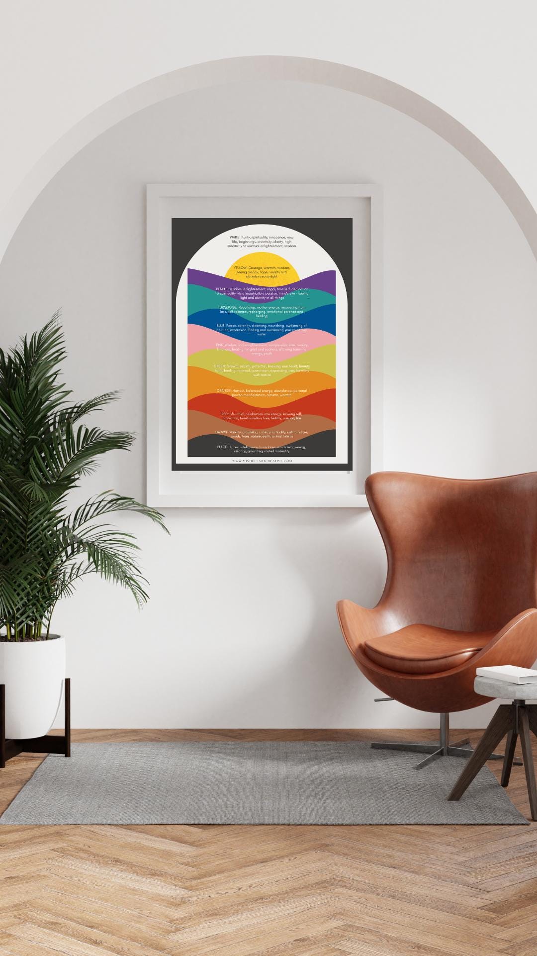 Common Color Meanings Chart | Artist Color Guide | Artist Study ...