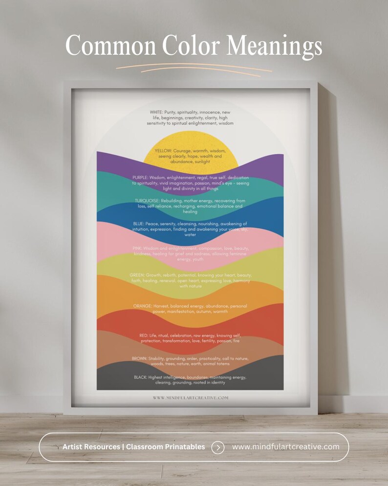 Tabla de significados de colores comunes con fondo blanco / Guía de ...