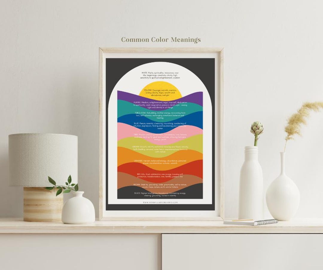 Common Color Meanings Chart | Artist Color Guide | Artist Study ...