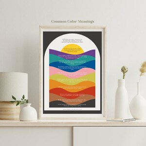 Common Color Meanings Chart | Artist Color Guide | Artist Study ...