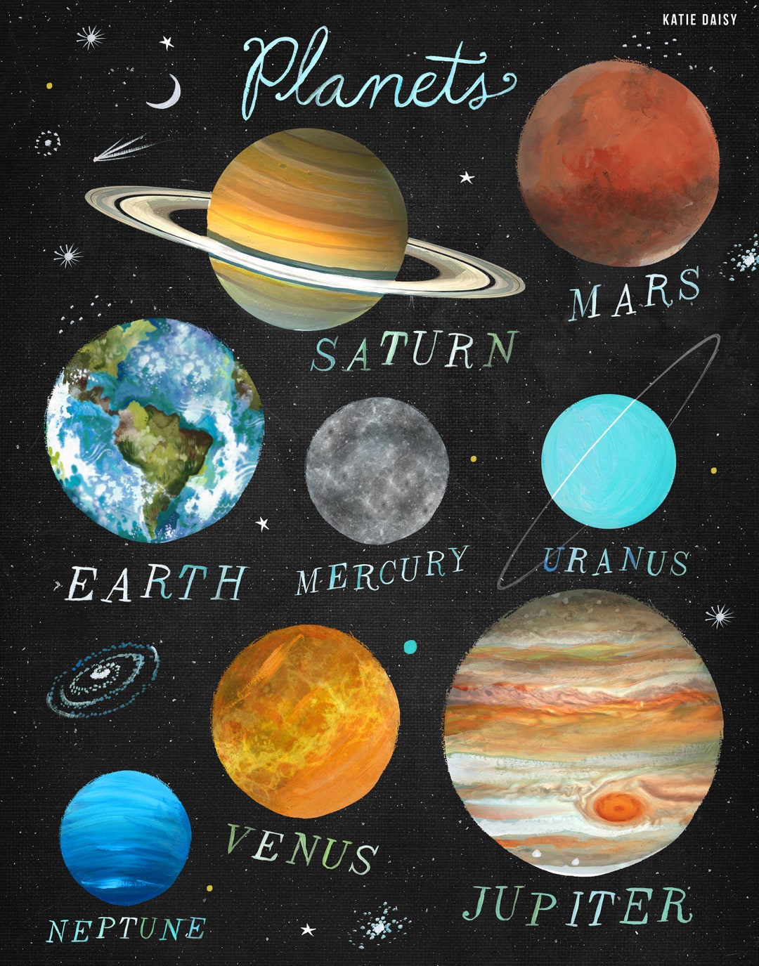 Planets Art Print | Celestial Wall Art | Space | Katie Daisy - Etsy