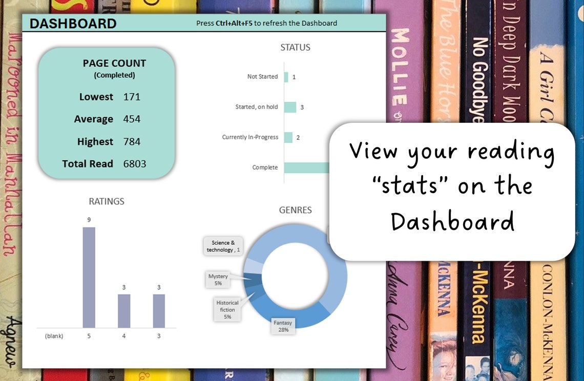 Personal Library Spreadsheet Tracker, Excel Book Organizer, Reading Log ...
