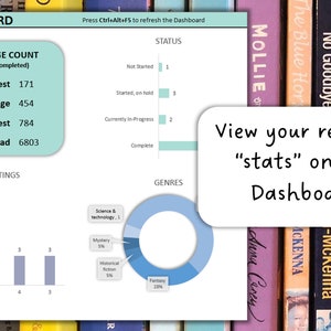 Personal Library Spreadsheet Tracker, Excel Book Organizer, Reading Log ...