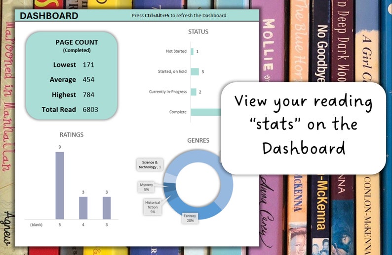 Personal Library Spreadsheet Tracker, Excel Book Organizer, Reading Log ...