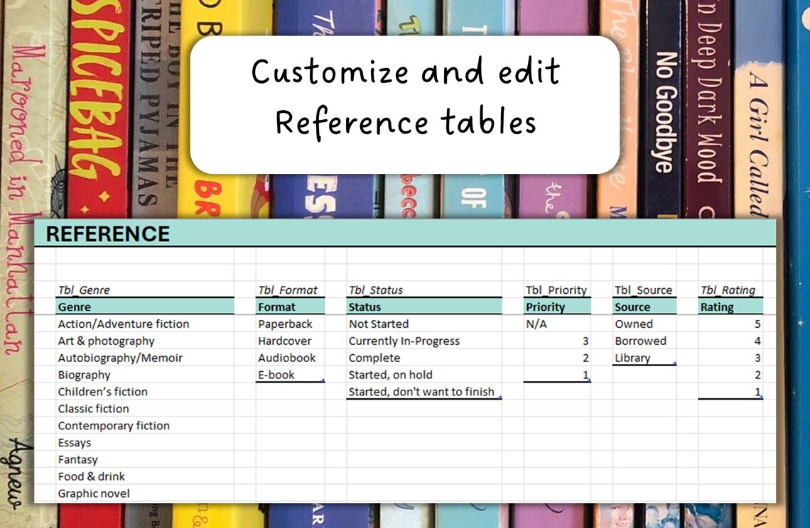 Personal Library Spreadsheet Tracker, Excel Book Organizer, Reading Log ...