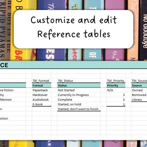 Personal Library Spreadsheet Tracker, Excel Book Organizer, Reading Log ...