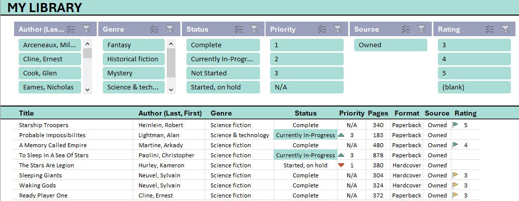 Personal Library Spreadsheet Tracker, Excel Book Organizer, Reading Log ...