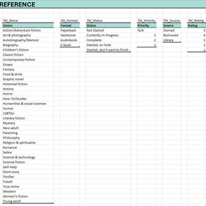 Personal Library Spreadsheet Tracker, Excel Book Organizer, Reading Log ...