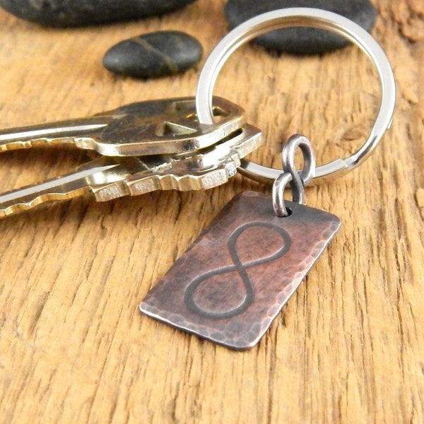 Times Infinity - Etsy