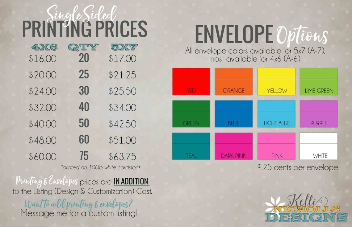 Custom Photo Polka Dot Christmas Card Printable Greeting Card - Etsy