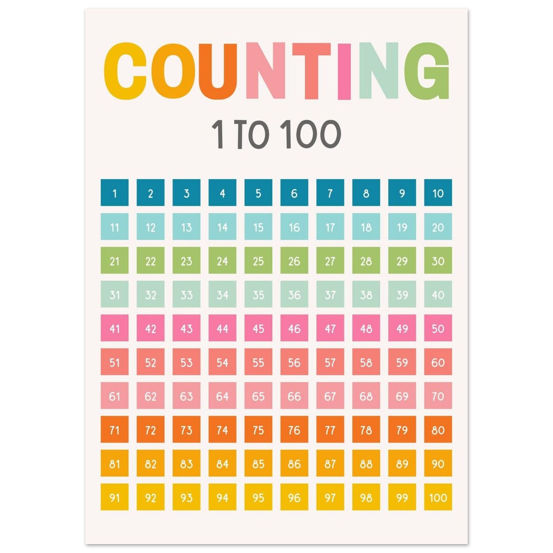 Counting 1 to 100 Educational Chart Print A4, A3, 50x70 - Etsy UK